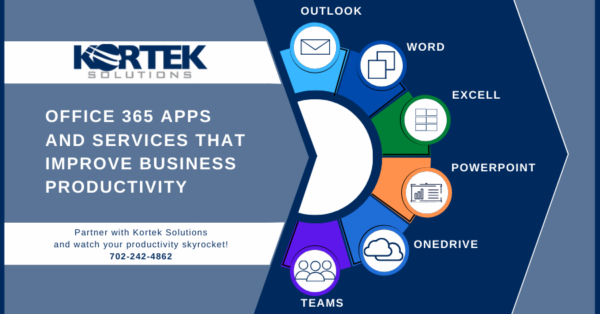 Office 365 apps and services that improve business productivity