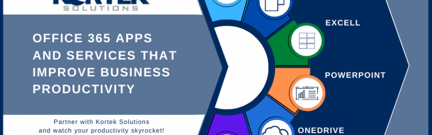 Office 365 apps and services that improve business productivity