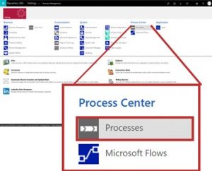 D365 Technical – Creating an email alert workflow - Pewaukee, Waukesha ...