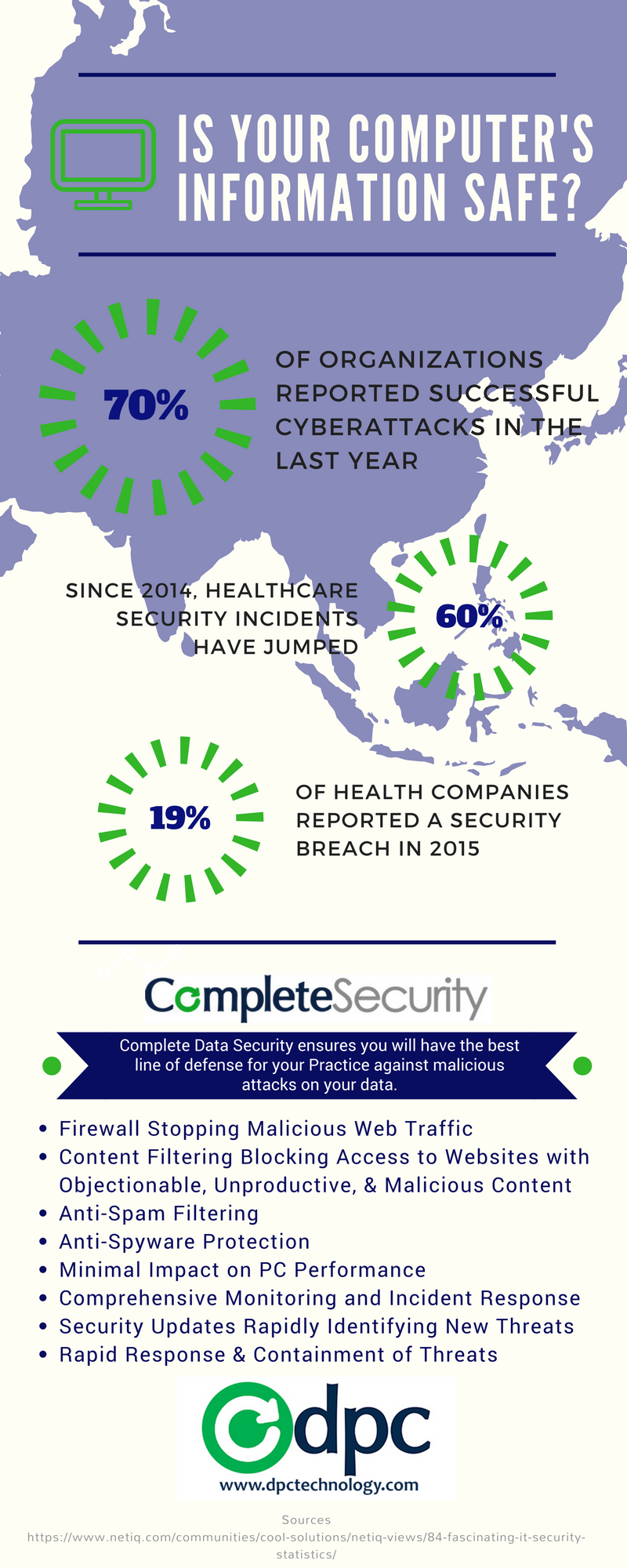 Is Your Information Safe? - Orlando, Jacksonville, Gainesville, St ...