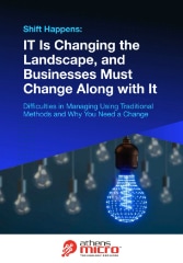 Managed Service Provider Athens - MSP Services | Athens Micro