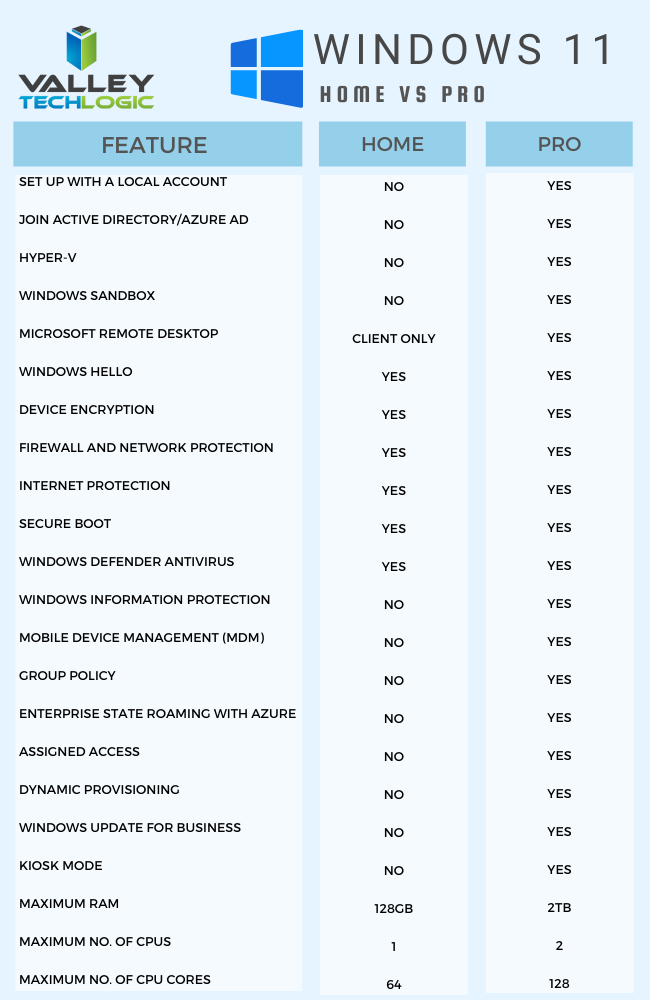Microsoft’s Windows 11 finally has an official release date, and more ...