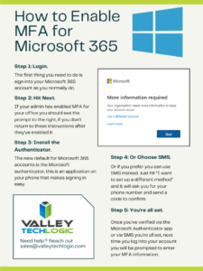 Our how to guide on setting up MFA for your organization’s Microsoft 365