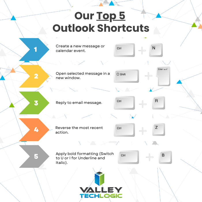 Our top 10 best tricks for using Microsoft Outlook every user should know