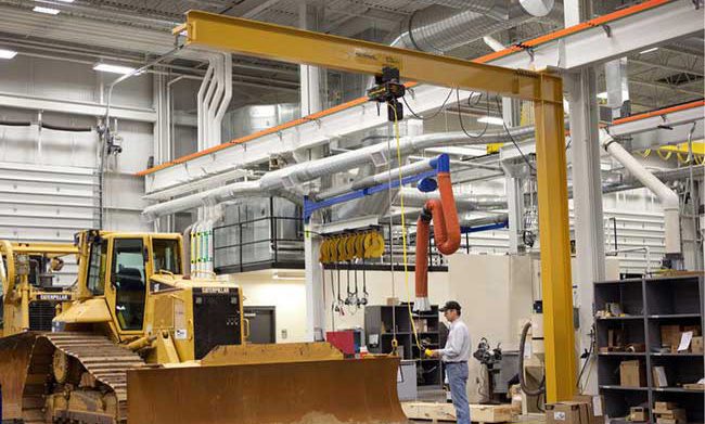 Mast Type Performance Jib Cranes - Ayr, Cambridge, Kitchener | R&D ERGO LTD