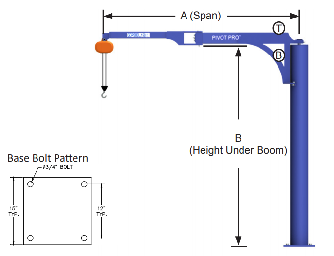 Free Standing PIVOT Pro 150lbs Capacity - Ayr, Cambridge, Kitchener | R ...