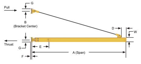 Wall Bracket Jib Crane, 1 Ton Capacity - Ayr, Cambridge, Kitchener | R ...