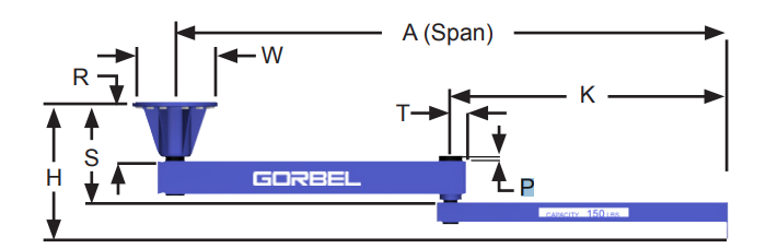 Ceiling Mounted Articulating Jib Crane, 250lbs Capacity - Ayr ...