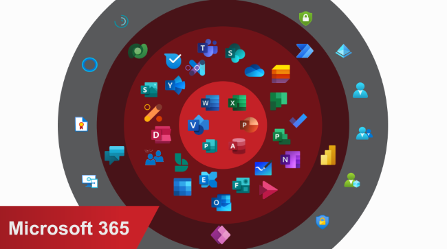 Microsoft 365 - Name that icon | Numata Business IT