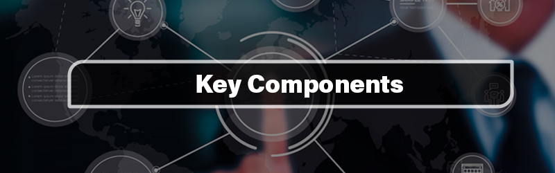 Cracking the Code: Mastering Modern IT Support Strategies