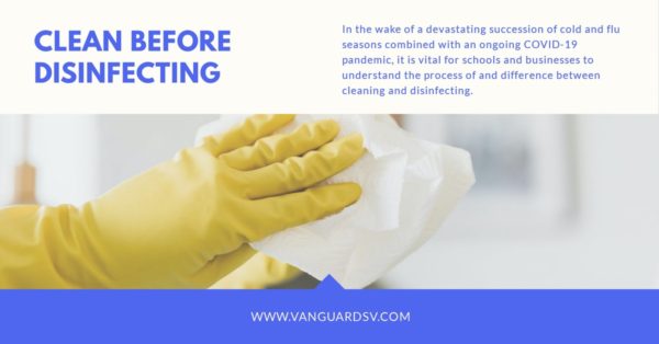 Clean Before sanitizing