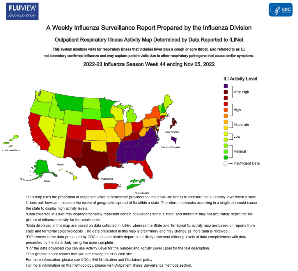 Influenza Rates Increasing!