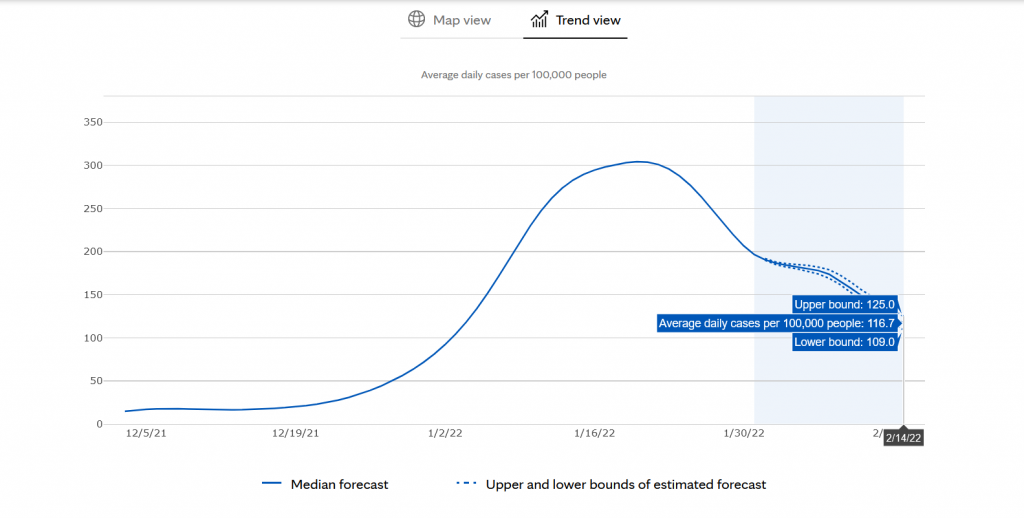 Cleaning at Top of Return to Work Priorities