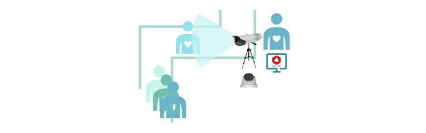 Thermal Cameras that Detect Human Body Temperature - Irvine, Los ...