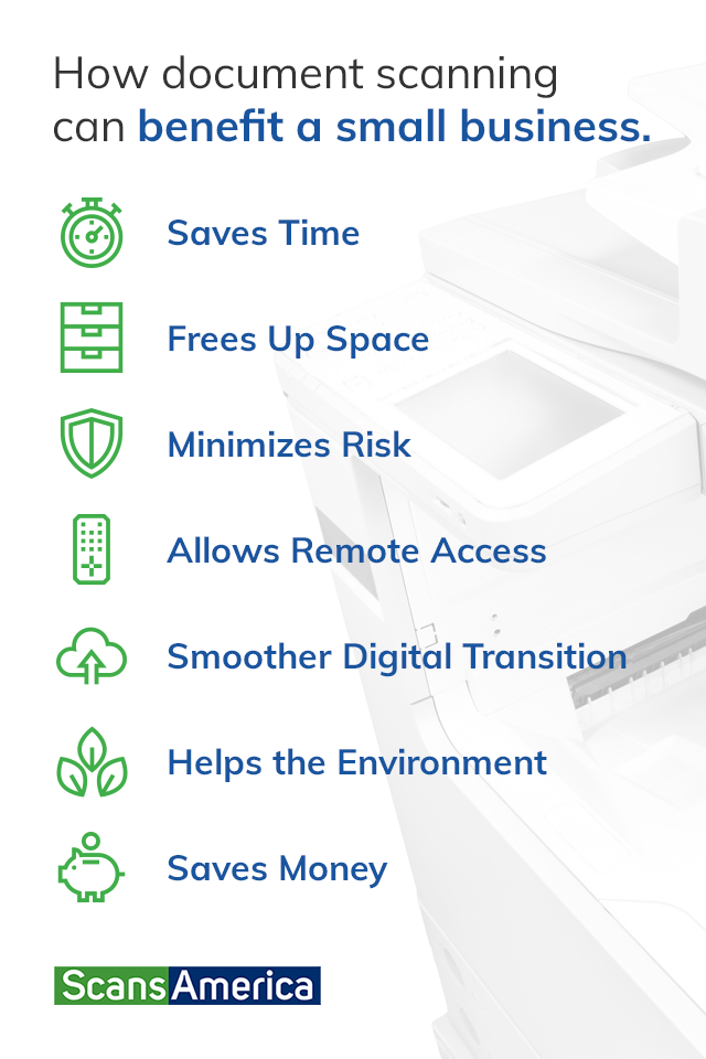 Can Document Scanning Benefit a Small Business? - Hampton, Suffolk ...