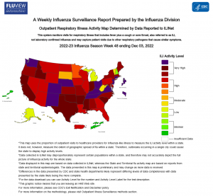 Seasonal Virus Prevention - Springdale, Tulsa, Fort Smith | Vanguard ...