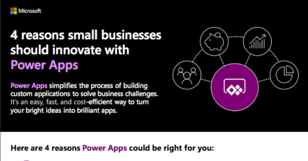 4 reasons small businesses should innovate with Power Apps | eIS ...