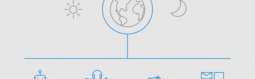 Enable Always On Service | eIS Business Solutions