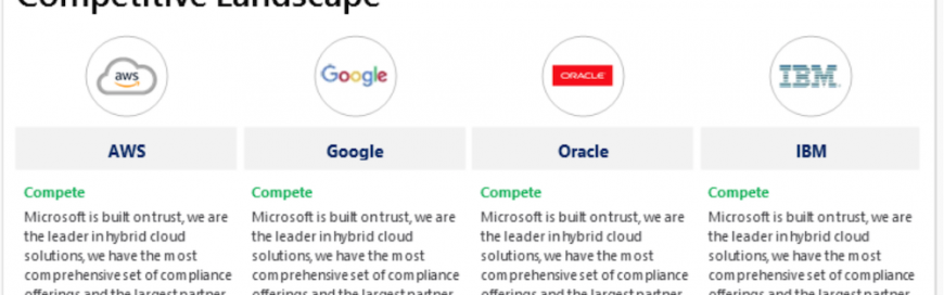 Protect your agency's database and citizen information by moving to the ...