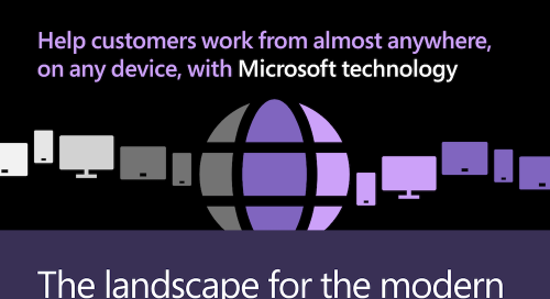Help customers work from almost anywhere, on any device, with Microsoft ...