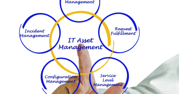 Unveiling the Benefits of IT Asset Management for SMBs | AffinityMSP