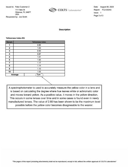 Understanding the Numbers - COLTS Laboratories