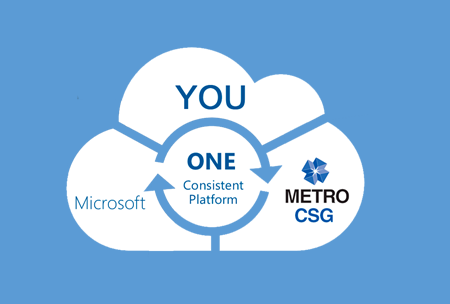 Microsoft :: Metro CSG - New York & New Jersey