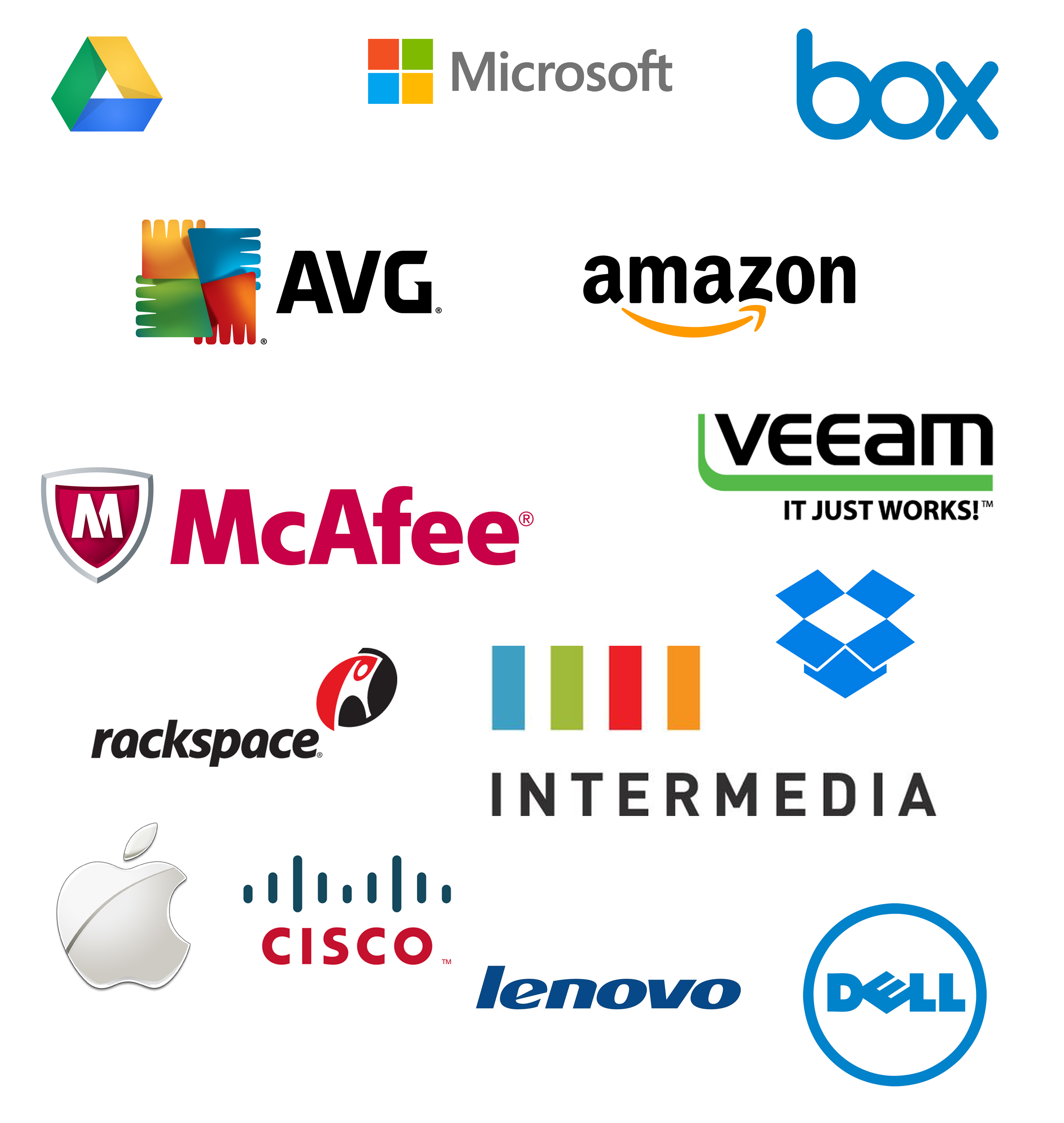 IT Products & Solutions - Berkeley, Oakland and Orinda | BizCare, Inc.